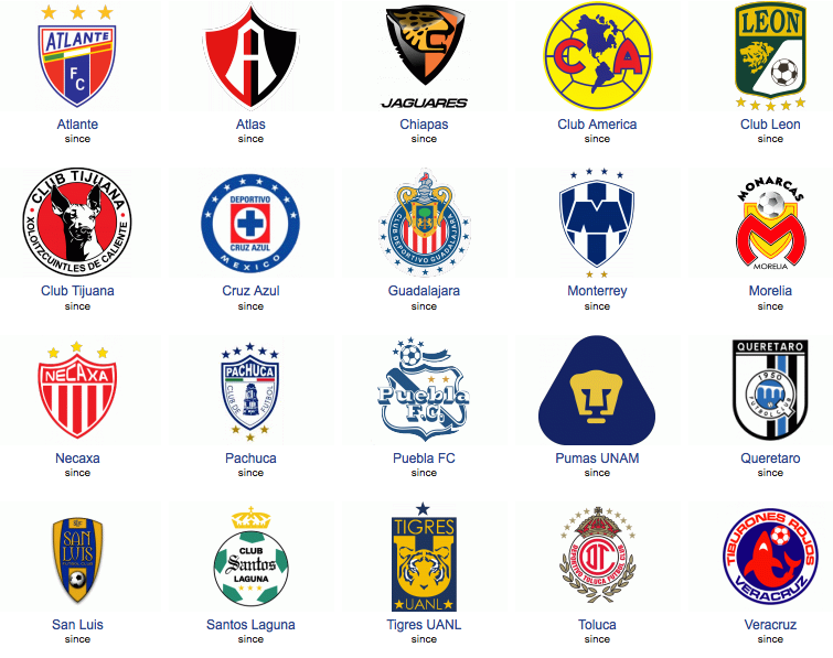 TIMES DE FUTEBOL DO MÉXICO - Distintivos™