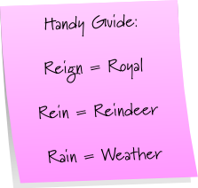 Tia Bach, Author: Reign, Rein, and Rain : Grammar & Editing Tips