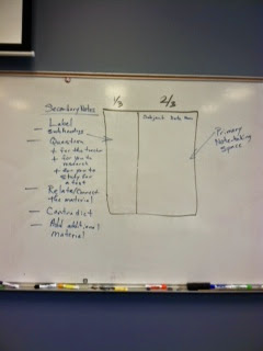 English I @ Loma Linda Academy: Two-column Note Taking