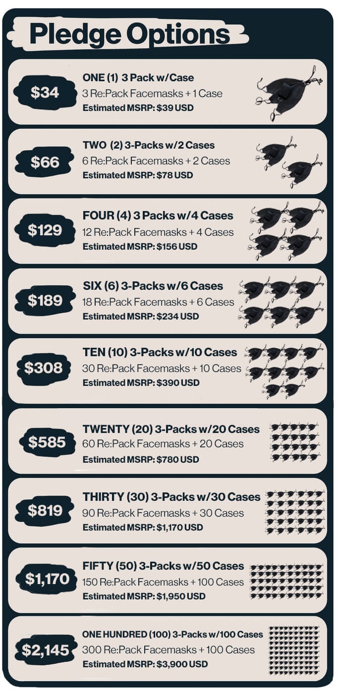 Re:Pack // Keychain Face Mask