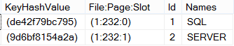 SQL Server Buddy: The maximum system-generated unique value for a duplicate group was exceeded ...