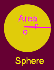 Surface Area of Part of a Sphere | Geometry World