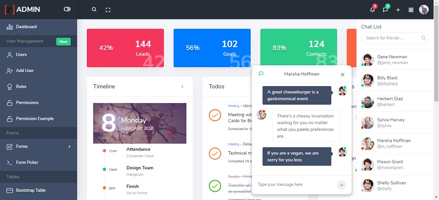 Laravel Admin With Rest Api User Roles And Permission