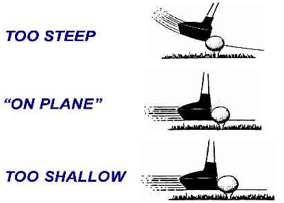 CaddyDigest: Caddy Dictionary, Golf Terms, Looper Lingo - A