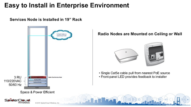 Small Cell: SpiderCloud - Verizon Case Study