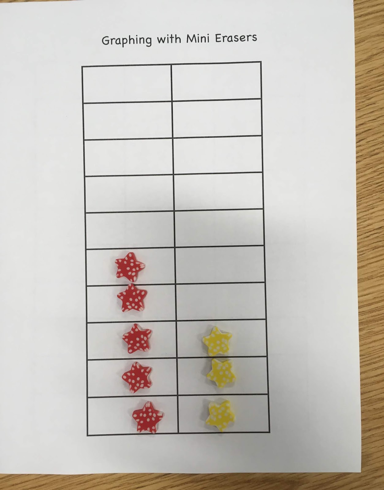 My life as a Kindergarten Teacher: Math Activities with Mini Erasers