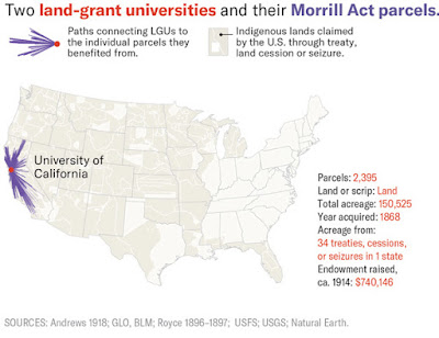 Map of the Week: Land Grab Universities