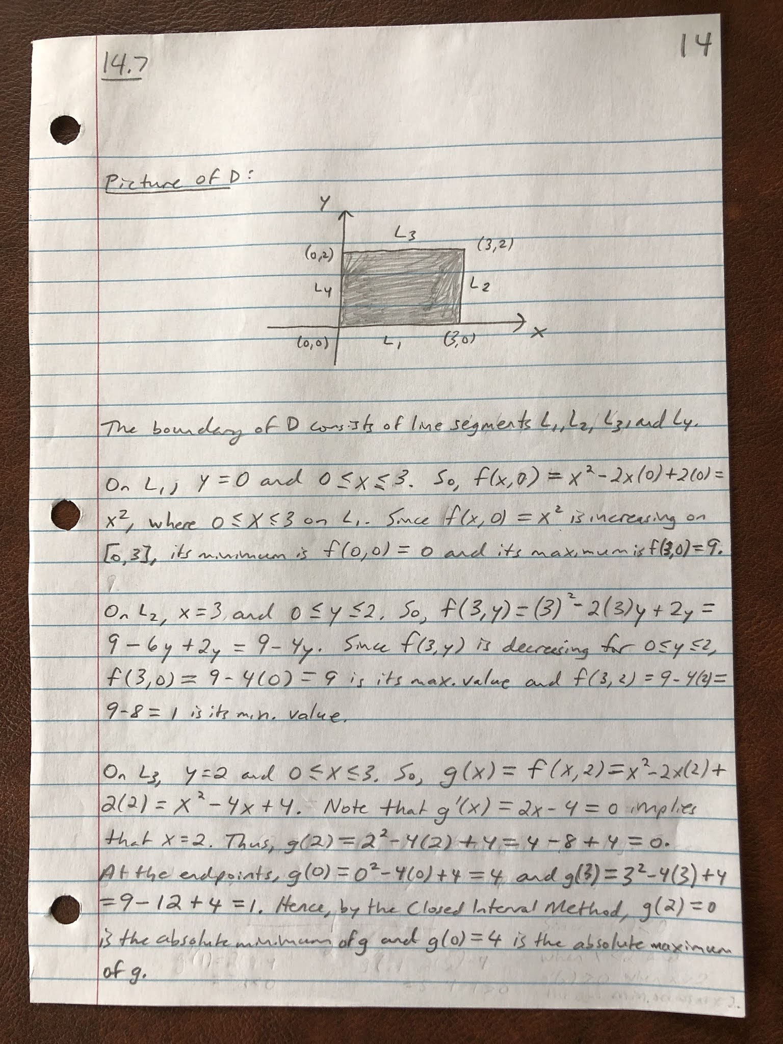 Professor Frank’s Math Blog: 14.7 Maximum and Minimum Values Notes