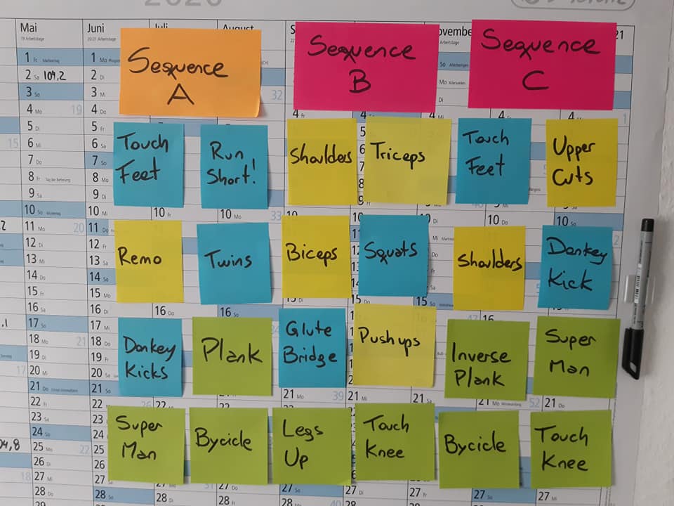 Agile Patterns: Toyota Lean principles for Fitness