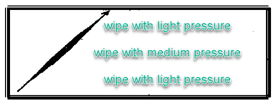 How to do the main movements in massage?