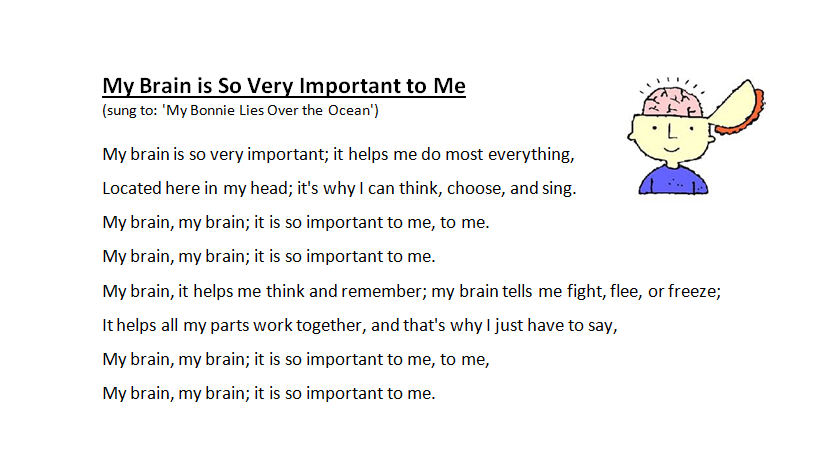 Adventures in Room 111: Spelling Poem #17: My Brain
