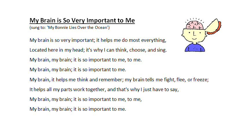 Adventures in Room 111: Spelling Poem #17: My Brain