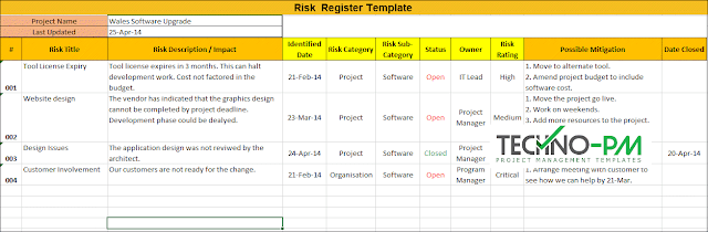 Risk Register Examples - Risk Management Process Steps | Project ...