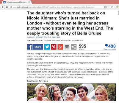 English Vocabulary : turn your back on someone