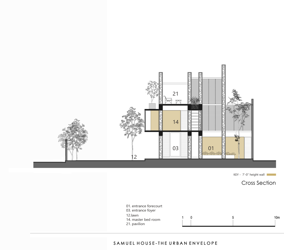 "URBAN ENVELOPE" - SAMUEL HOUSE by MMGS ARCHITECTS