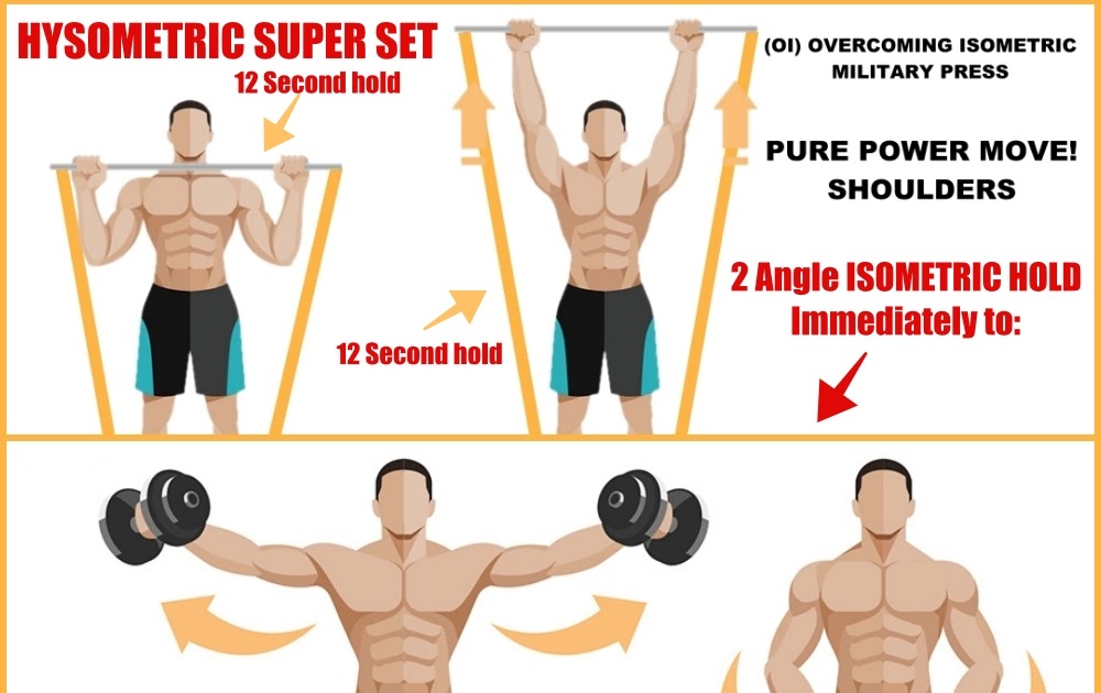 ISO QUICK STRENGTH