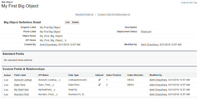 What Are The Objects In Salesforce Einstein Hub Salesforce Guide