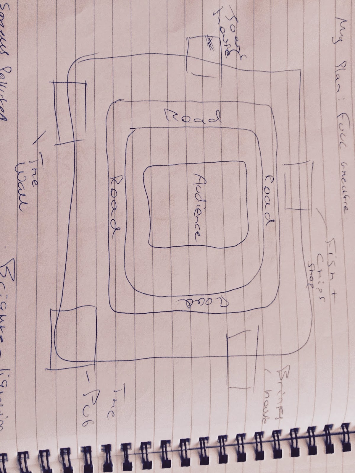 Nathan Stokell Performance Blog: 'Road' By Jim Cartwright Full Blog ...