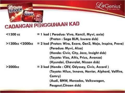 KAD JIMAT MINYAK PETROL KERETA, NGV TEKSI, DIESEL LORI