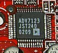 การ์ดจอ (Graphic Card)