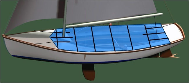 rollercap, dekzeil voor open zeilboten: dekzeil voor sloep, valk ...