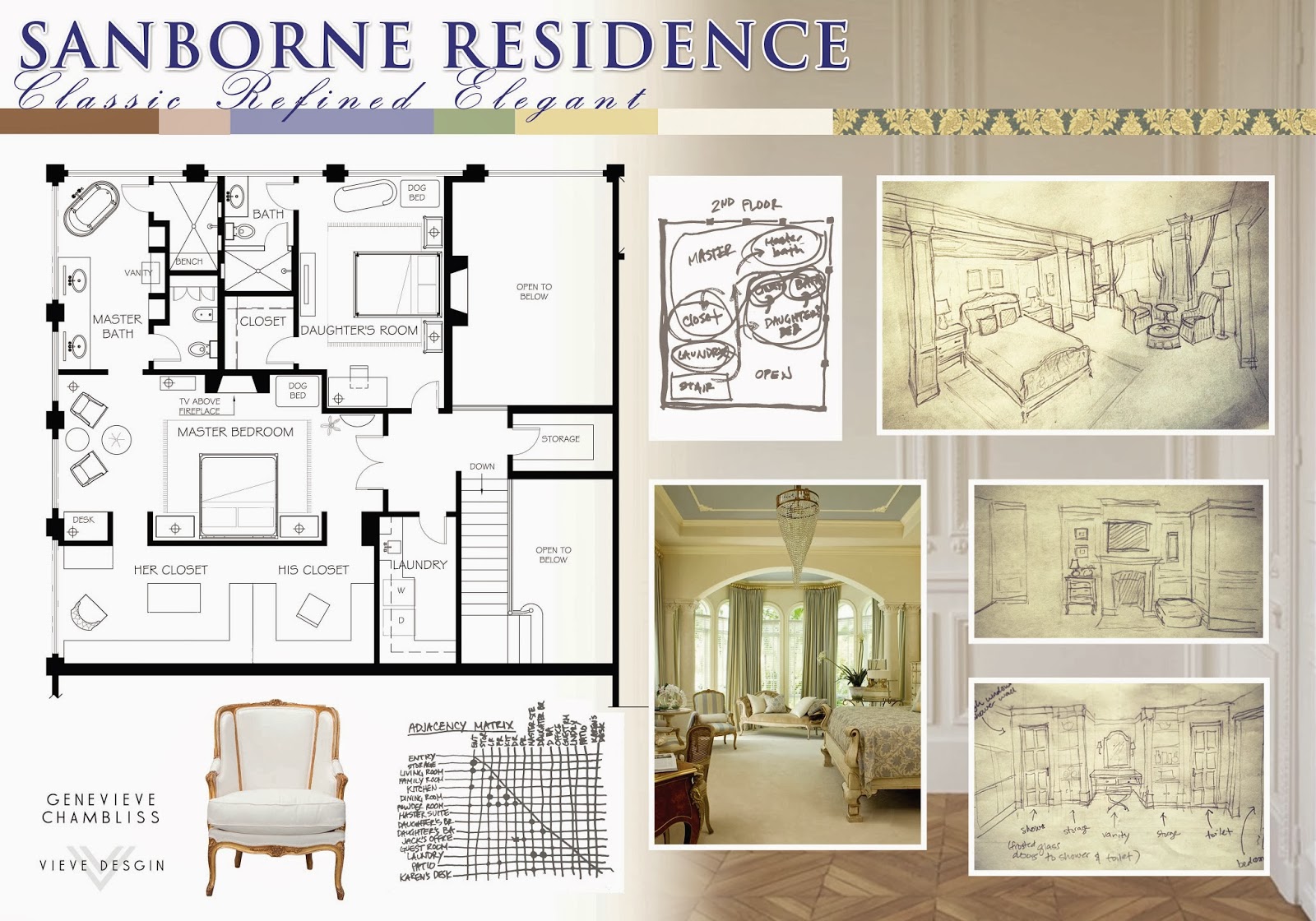 Turned to Design: Residential Design Process Boards