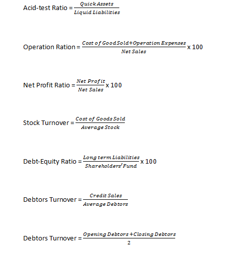 SMITGUIDE: Account Ration Analysis Formulas