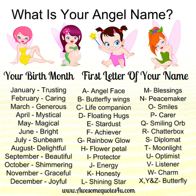 Awesomequotes4u What Is Your Angel Name awesomequotes4u-what-is-your-angel-name