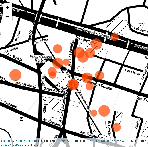Mapas Fáciles con Leaflet