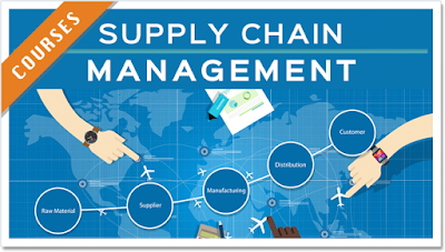 Best IIM Courses | Hughes Education: Supply Chain Management Courses ...