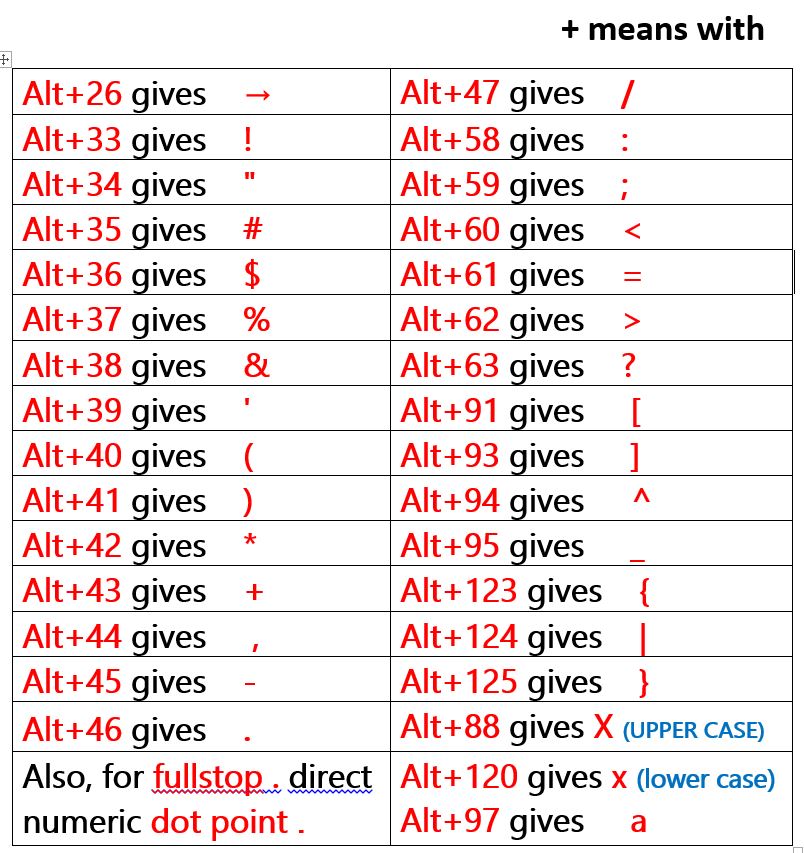 अनलाइन दूरबिन