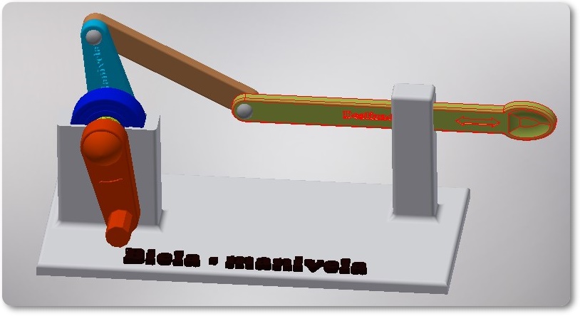 Imprimetelo3D: Maqueta mecanismo biela-manivela