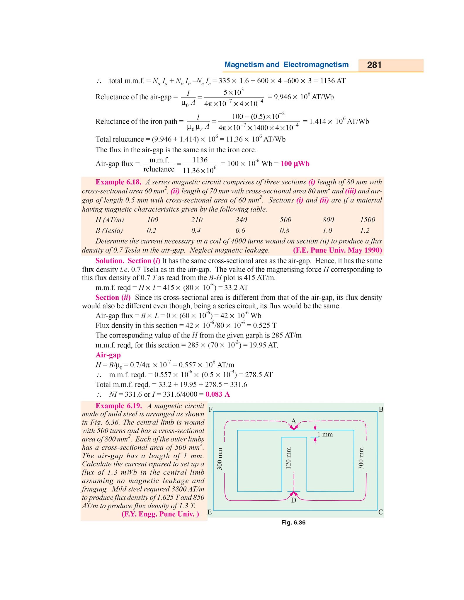 ELECTRICALDON: MAGNETISM AND ELECTRO-MAGNETISM CH-6