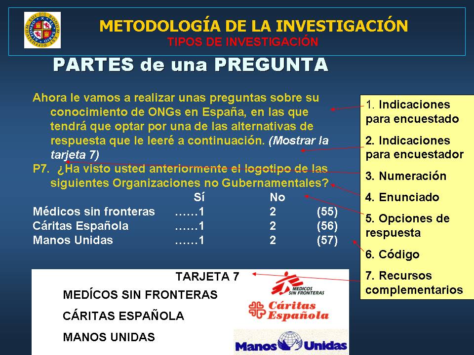 Metodología de investigación: PAUTAS DE INVESTIGACIÓN