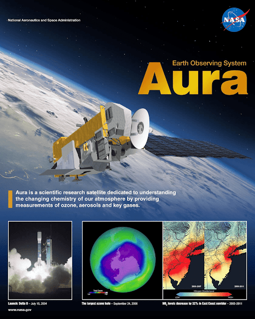[Remote sensing] Session 1A: NASA's Earth Observing Fleet #1