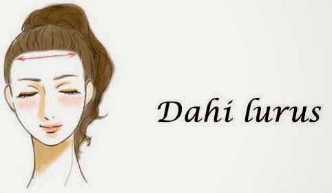 Kepribadian Berdasarkan Bentuk Dahi | Injit-injit Semut