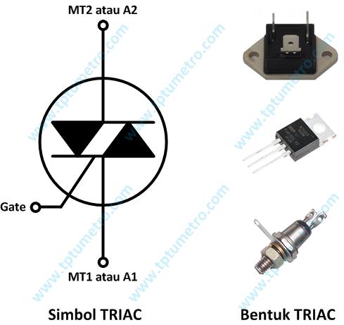 DEFINITION AND TRIAC APPLICATION CHANGE - TPTUMETRO