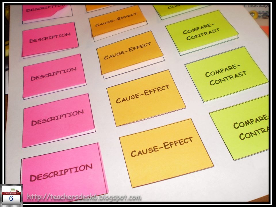 The Teacher's Desk 6...: Tried It Tuesday Post It Fun