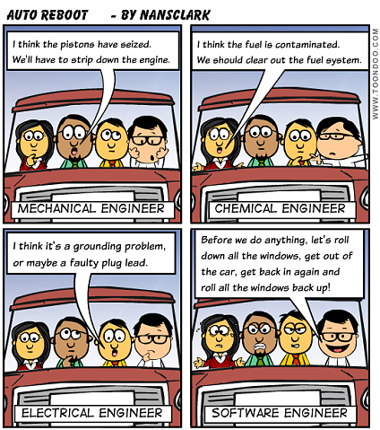 Auto Reboot - Cartoon Thursday - An Engineer's Aspect