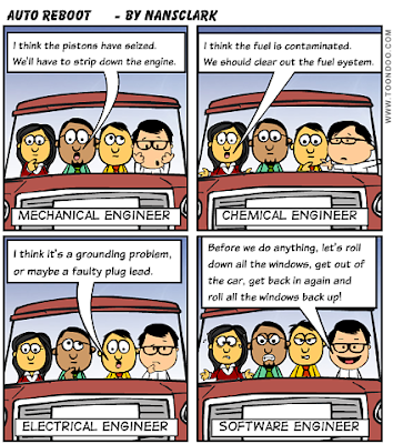 Auto Reboot - Cartoon Thursday - An Engineer's Aspect