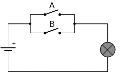 Mengenal Gerbang Logika Dasar pada Rangkaian digital