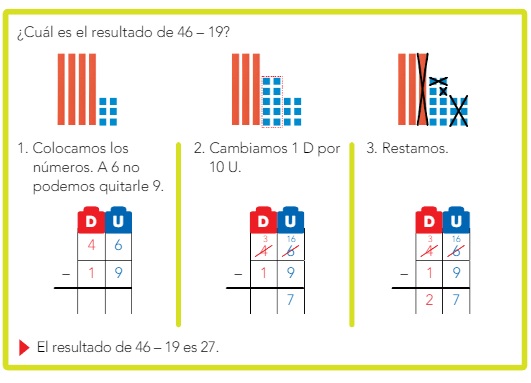 **MI MAESTRA PURI**: RESTAS CON LLEVADAS "PIDIENDO A LA VECINA DECENA"