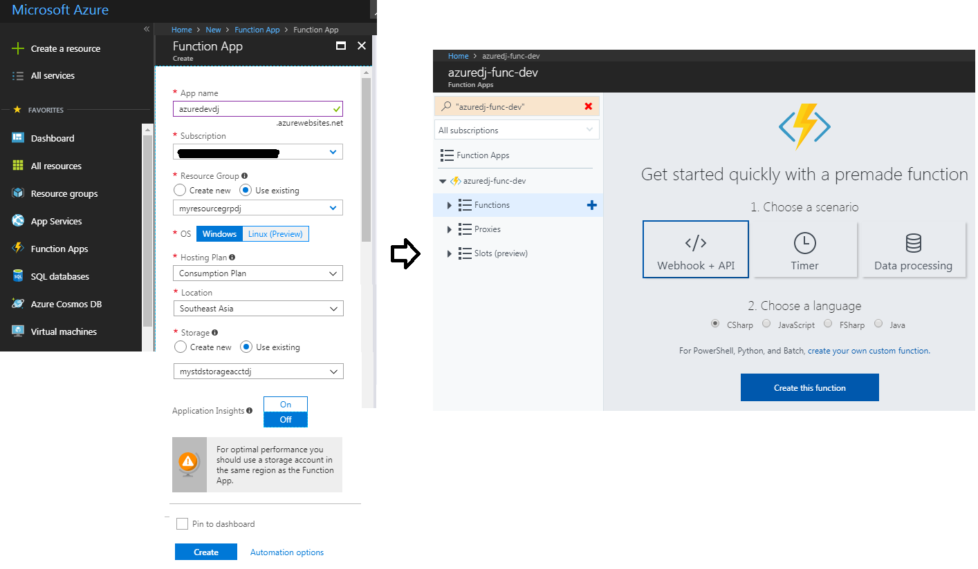 Microsoft Integration Platform (BizTalk and Azure iPaaS): Basics of ...