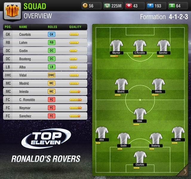 Formasi Terbaru Dan Terbaik Top Eleven Tak Terkalahkan 2017 formasi-terbaru-dan-terbaik-top-eleven-tak-terkalahkan-2017