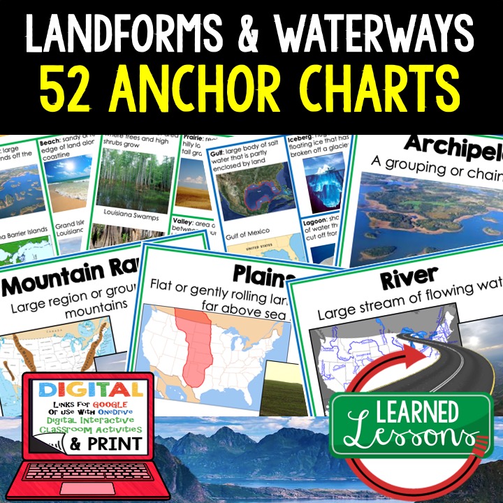 World Geography Anchor Charts, Word Walls, Bellringers, Gallery Walks ...