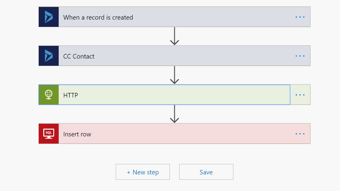 Converting Dynamicss Geolocation To Sql Geolocation Using Microsoft Flow And Azure Function