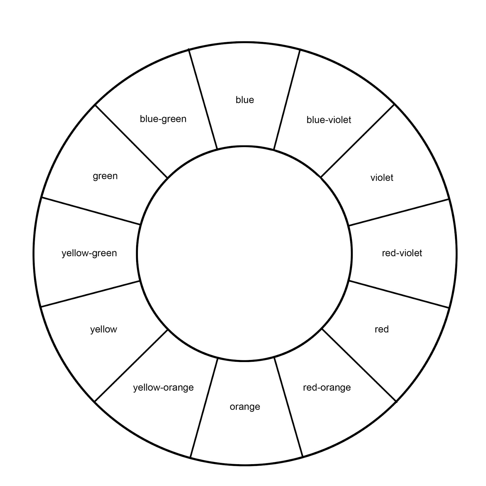 Figure Drawing at EvCC: Basic Color Terms
