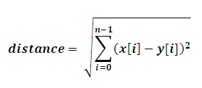 Distance Metric - Euclidean Distance