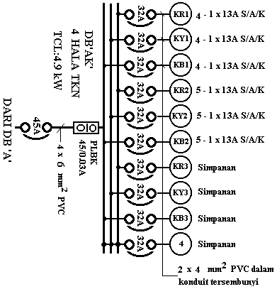 Melukis Gambarajah Litar Skematik Elektrik Di Dalam Lukisan Elektrik ...