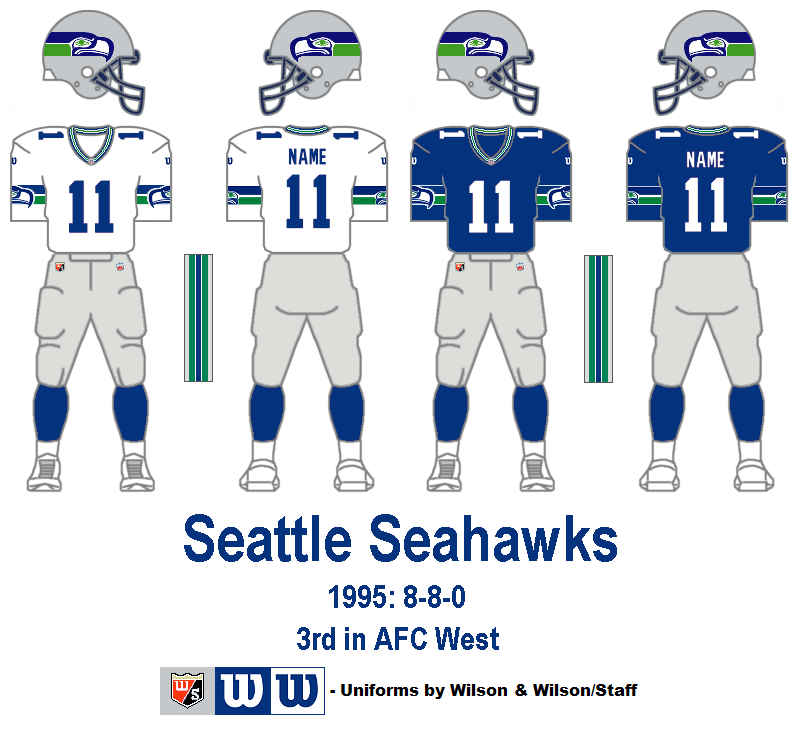 Bill's Update Blog: 1976-2001 Seattle Seahawks